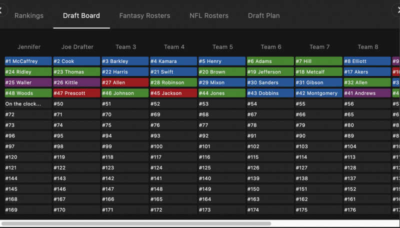 Draft Hero Walkthrough | 4for4
